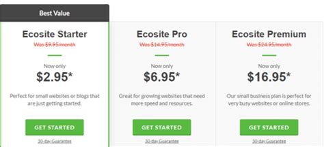 Greengeeks Coupon Code 2020 Get 70 Discount Free Domain Name