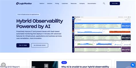The Best ELK Stack Alternatives