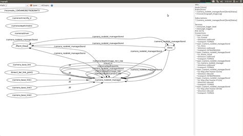 Build A Octomapserver Nodelet Ros Answers Archive