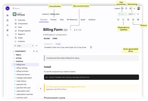 The Bit Component Bit