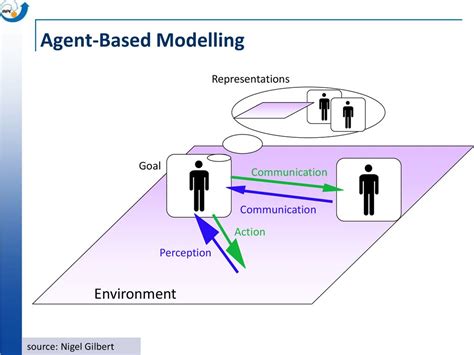 Pedro R Andrade Munster Ppt Download