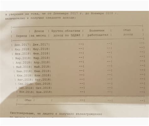 Месечни помощи за дете детски надбавки инфо документи въпроси 12 Сдружение Настоящи и