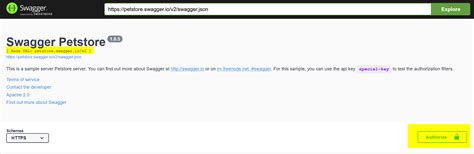 Testeo De Apis Con Swagger Antrax Labs Testeo De Apis Con Swagger Antrax Labs