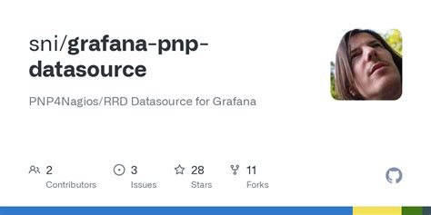 GitHub Sni Grafana Pnp Datasource PNP Nagios RRD Datasource For Grafana
