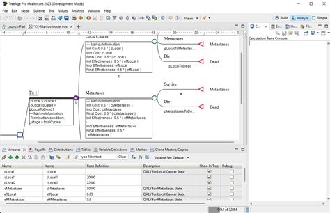 Display And Layouts Perspectives