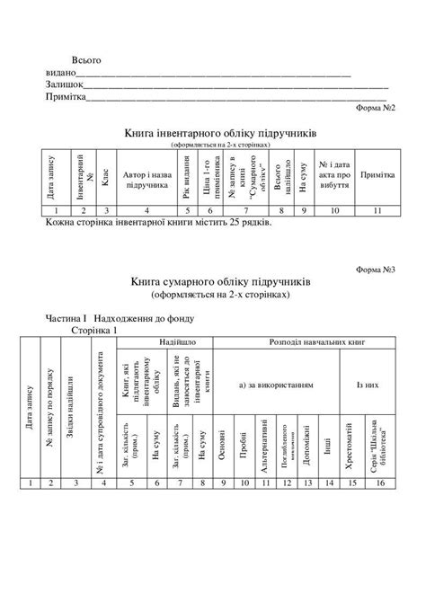 Зразки ведення документації шкільної бібліотеки Стаття Бібліотечна справа