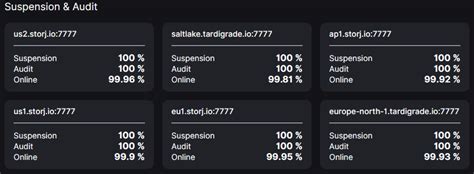 Fatal Error On My Node Timeout After 1 Min Page 22