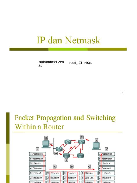 Modul 4 Ip Dan Netmask Pdf