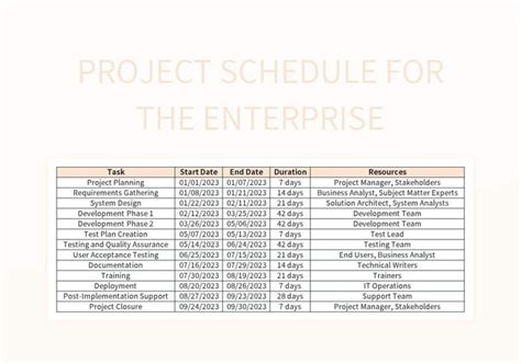 optimizing project timelines for enterprise success excel template