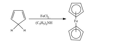 Ferrocene Preparation Properties Structure Uses Chemistry Notes