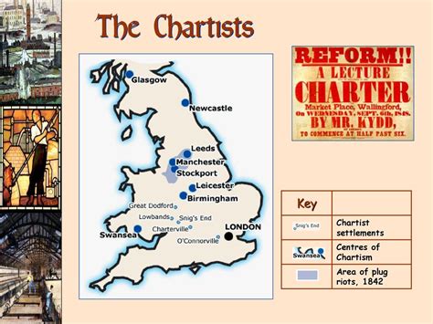 The Industrial Revolution Ppt Download