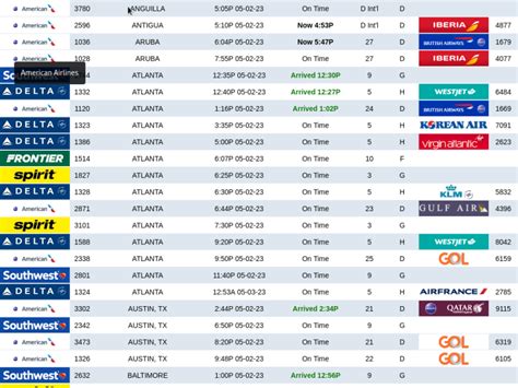 Creating A Kiosk With Linux Out Of Office Hours