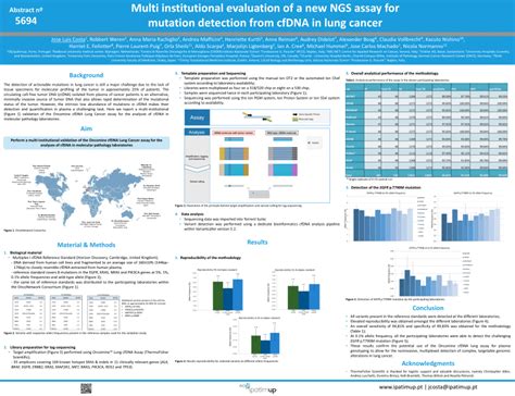 Pdf Multi Institutional Evaluation Of A New Ngs Assay For Mutation Detection From Cfdna In