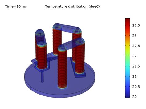 Pre Insertion Resistor Temperature Distribution At 10 Ms Download