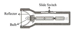 Explain About The Parts Of An Electric Torch Briefly