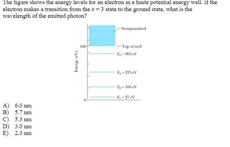 [solved] The Figure Shows The Energy Levels For An Electr