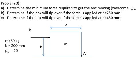 Solved A Determine The Minimum Force Required To Get The