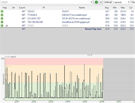wireless networking network jitter using wifi super user