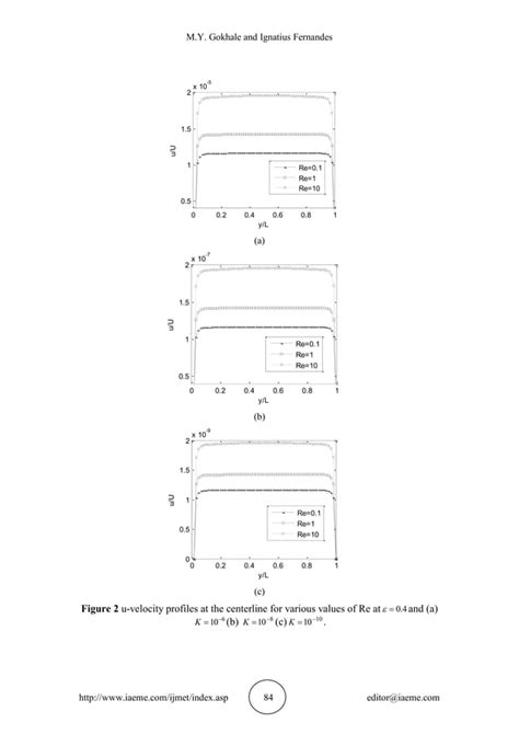 Numerical Simulation Of Forced Convection In Oil Sands Using Lattice