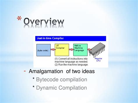 Ppt “ Just In Time” Compilation Jit Technique Prepared By