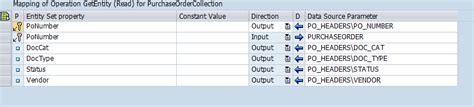 Solved Resource Not Found For The Segment Sap Community