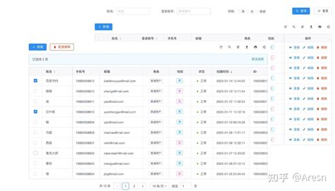 View Design 全系产品升级至 Vue 并发布 View UI Plus 正式版 知乎