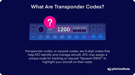 Transponder Codes Made Easy A Pilots Survival List Pilot Institute