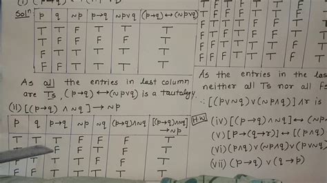 Logic Lecture 3 Youtube