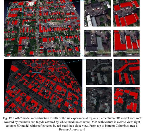 Github Daegu Smart City Researchlod2buildingmodel Lod 2 Building Model Reconstruction