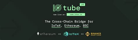 iotube v4 cross chain bridge for iotex ethereum and binance smart chain