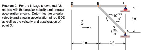 Solved For The Linkage Shown Rod AB Rotates With The Chegg