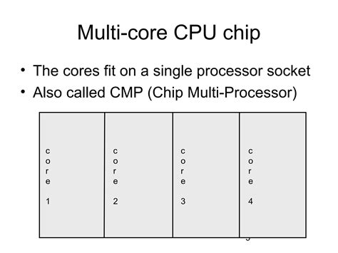 Multi Core Architecture Ppt Operating Systems Computer Software