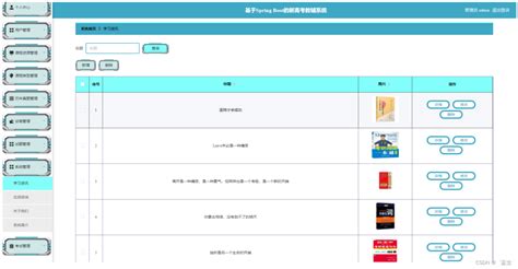 计算机毕业设计springboot的新高考教辅系统8i9y29【附源码 数据库 部署 lw】 csdn博客