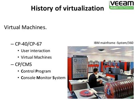 from physical to virtual by veeam virtualization professional yuri…