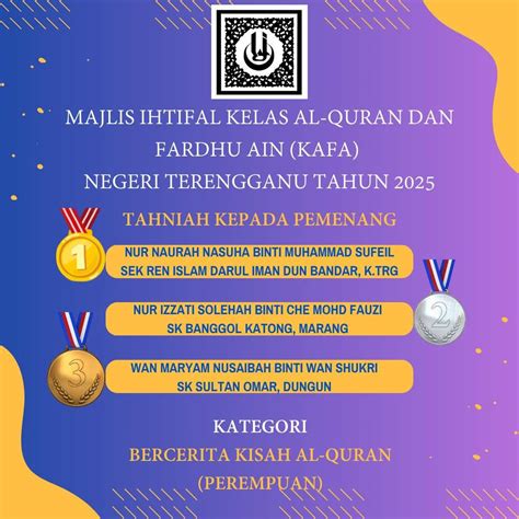Alhamdulillah Jabatan Pendidikan Islam Negeri Terengganu Facebook