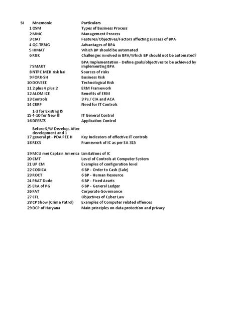 Eis Mnemonics Kishan Kumar Sir Pdf Cloud Computing Computing