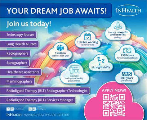 Health And Social Care Job Show On Linkedin Healthandsocialcarejobshow