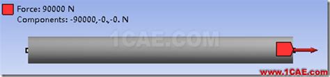 双线性等向强化轴的拉伸ansysworkbench仿真 ansys培训、ansys有限元培训、ansys workbench培训、ansys