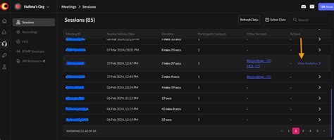 Unlock Insights With VideoSDK S Session Analytics Dashboard Video SDK