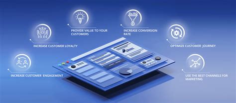 How Data Driven Marketing In 2025 Is Powering Smarter Business Growth Converzen Blogs