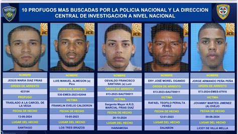 Policía Nacional Publica El Top 10 De Los Prófugos Más Buscados En La