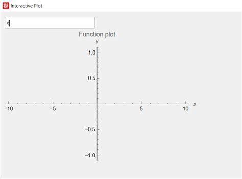 plotting package function doesn t plot math function when given as