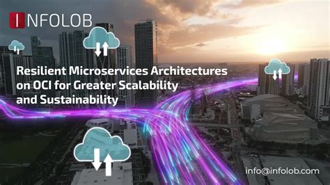 infolob on linkedin microservices cloudarchitecture resiliency