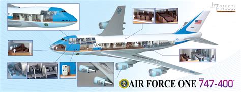 Air Force One Interior Layout