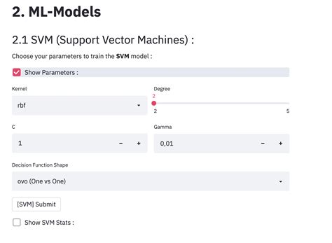 GitHub ChihabEddine AmazonAnalysis Sentiments Analysis Product Attractiveness Scaling