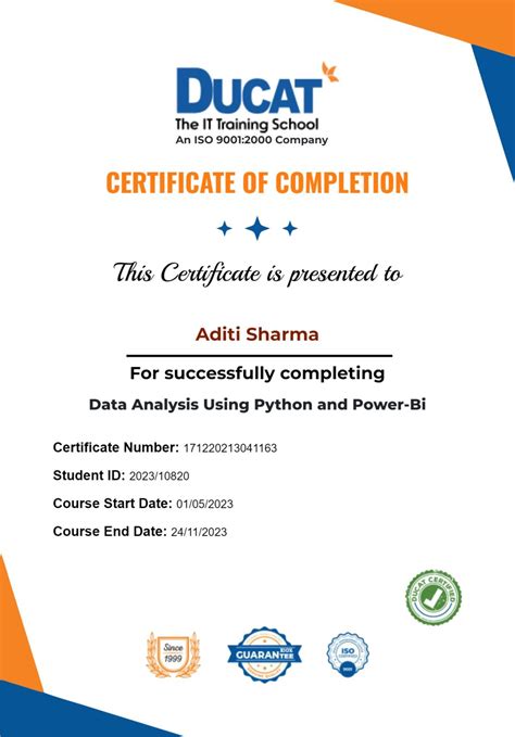 Dataanalytics Professionaldevelopment Continuouslearning Powerbi