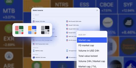 Heatmap Saham Dan Crypto Yang Ditingkatkan Lebih Banyak Data