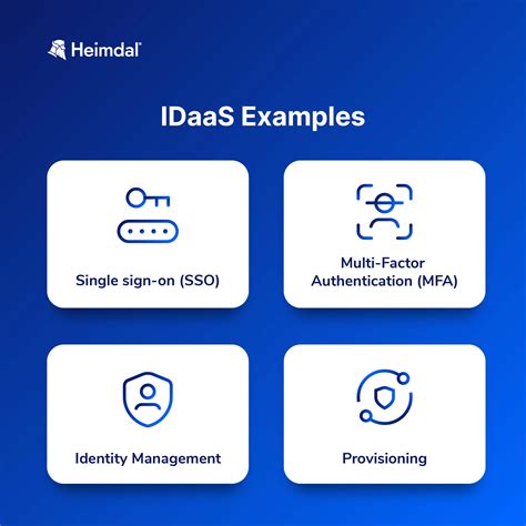 what is identity as a service idaas how it works examples benefits