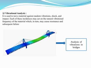 INTRODUCTION TO FINITE ELEMENT ANALYSIS PPTX
