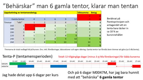 Indek Proxess Education